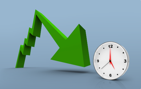 How To Reduce Inventory Levels w/ Proper Lead Time Management