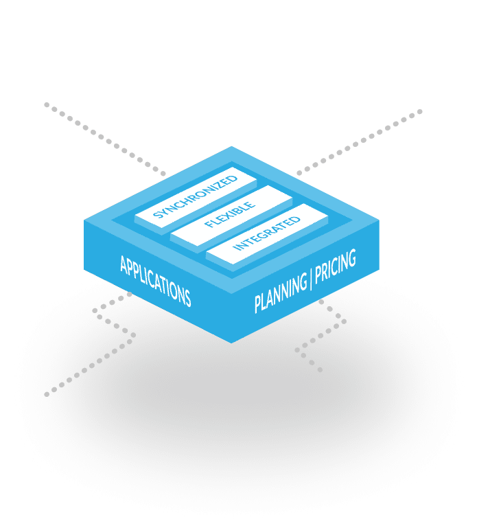 Product - Blue Ridge Global, Inc