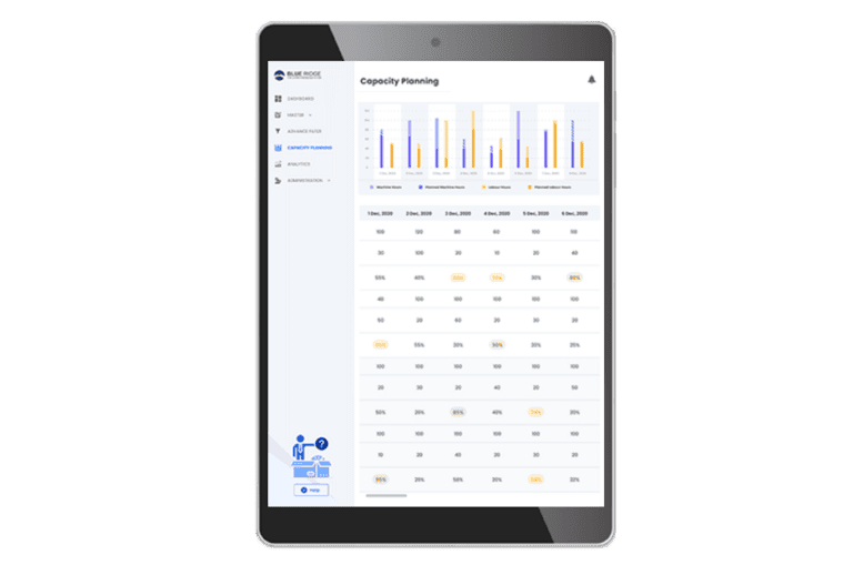 Product - Blue Ridge Global, Inc