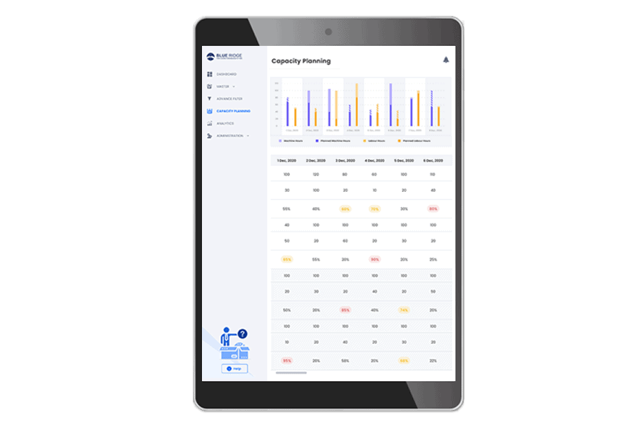 Product - Blue Ridge Global, Inc