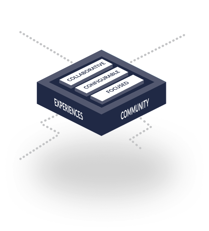 Product - Blue Ridge Global, Inc