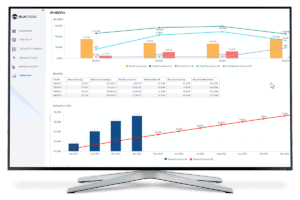 Blue Ridge Global | Supply Chain Management Software
