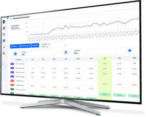 Supply Chain Management Software | Blue Ridge Global