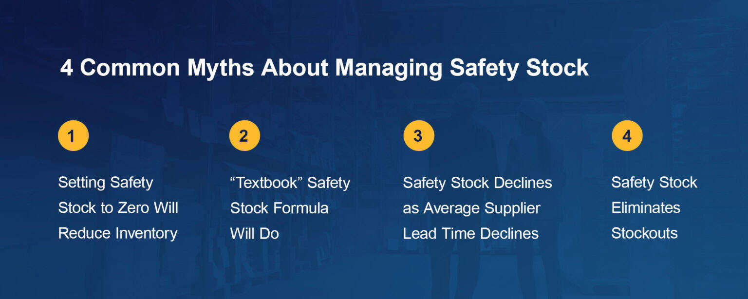 What is Safety Stock? | 4 Common Myths | Blue Ridge Global