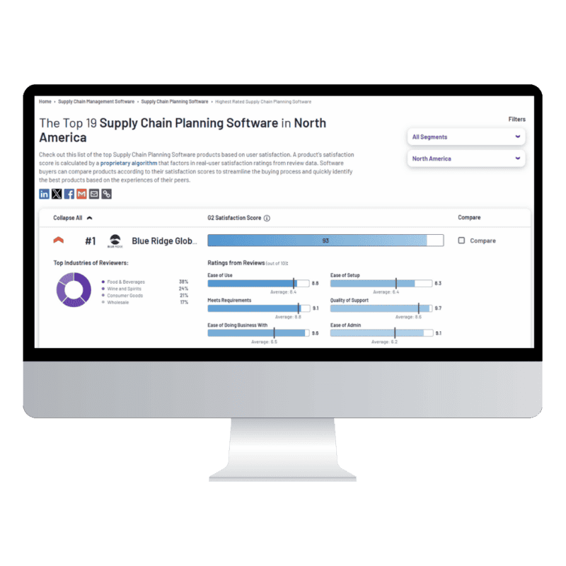 Blue Ridge #1 in G2 Winter 2025 | Blue Ridge Solutions