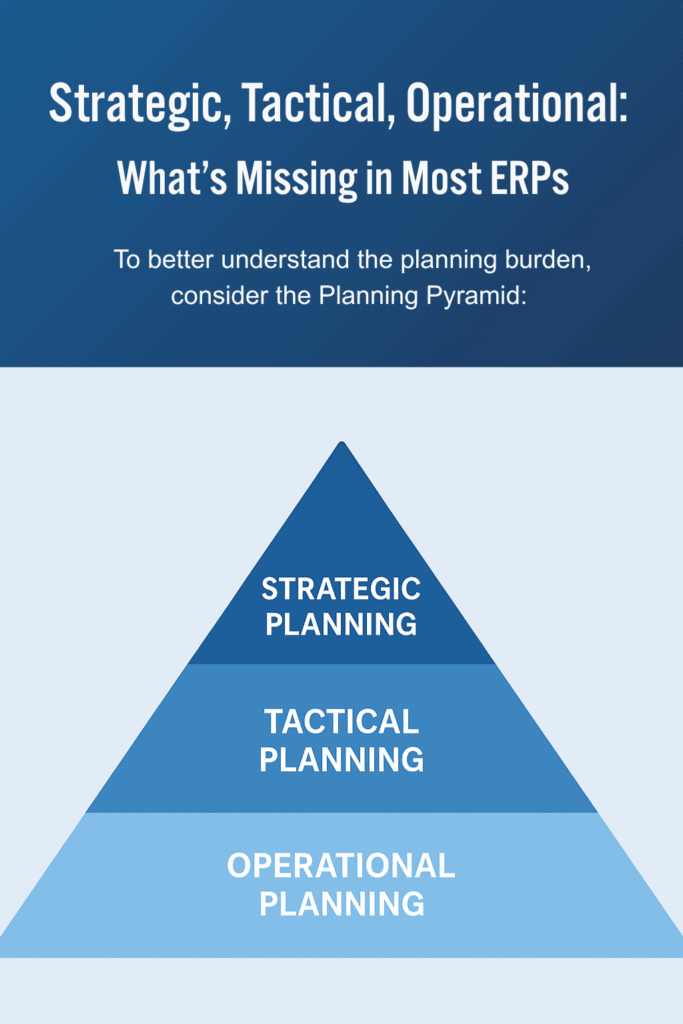 Why ERP Systems Fail at Inventory Planning | Demand Planning